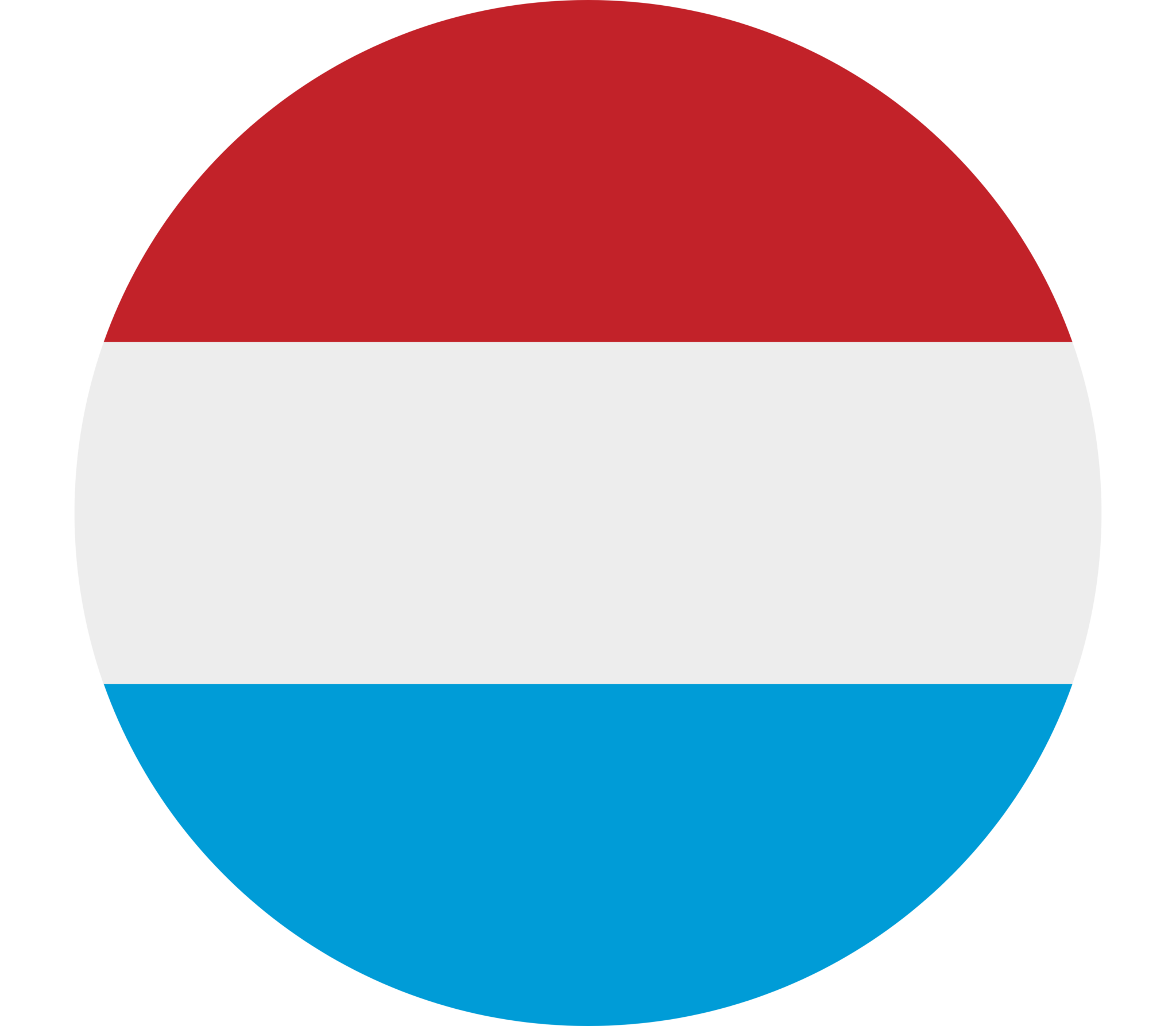 CED Group - Locations