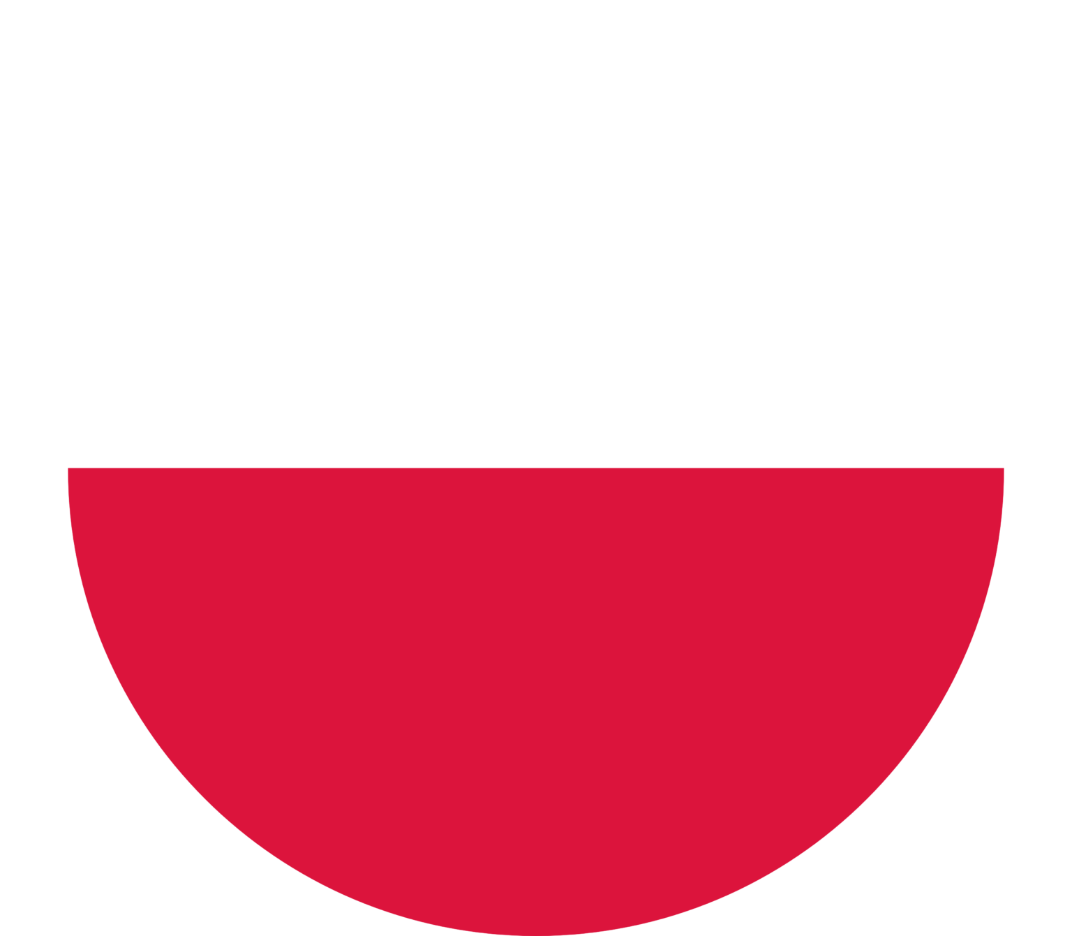 CED Group - Locations