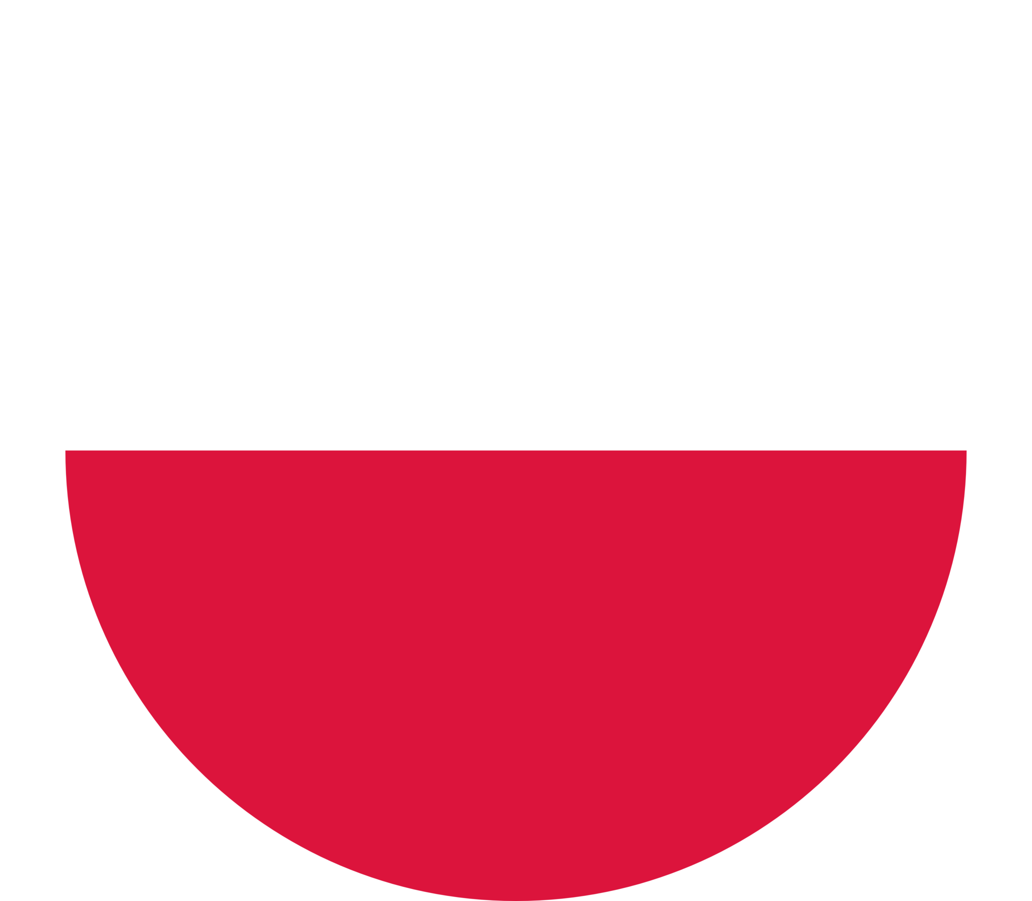 CED Group - Locations